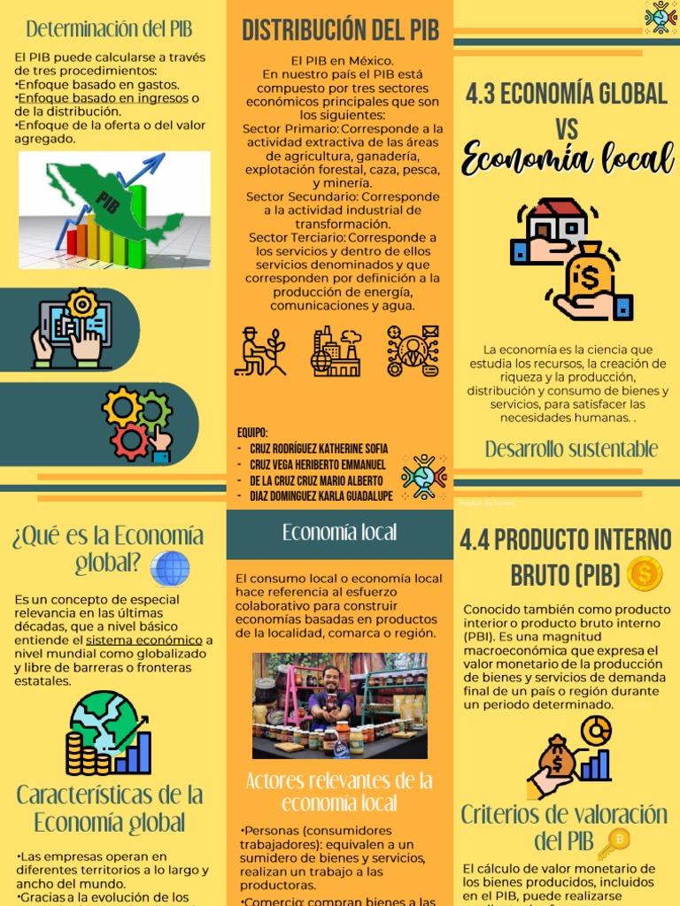Equipo 2 - U4 - Temas 4.3 y 4.4 - Triptico | PDF