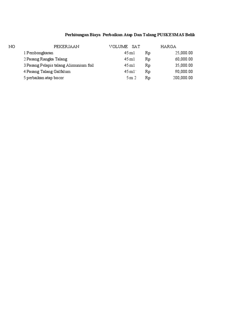 Rab Perbaikan Atap Puskesmas Belik | PDF
