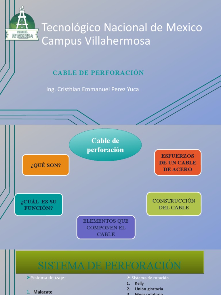 5.5 Cables de Perforacion | PDF | Acero | Corrosión