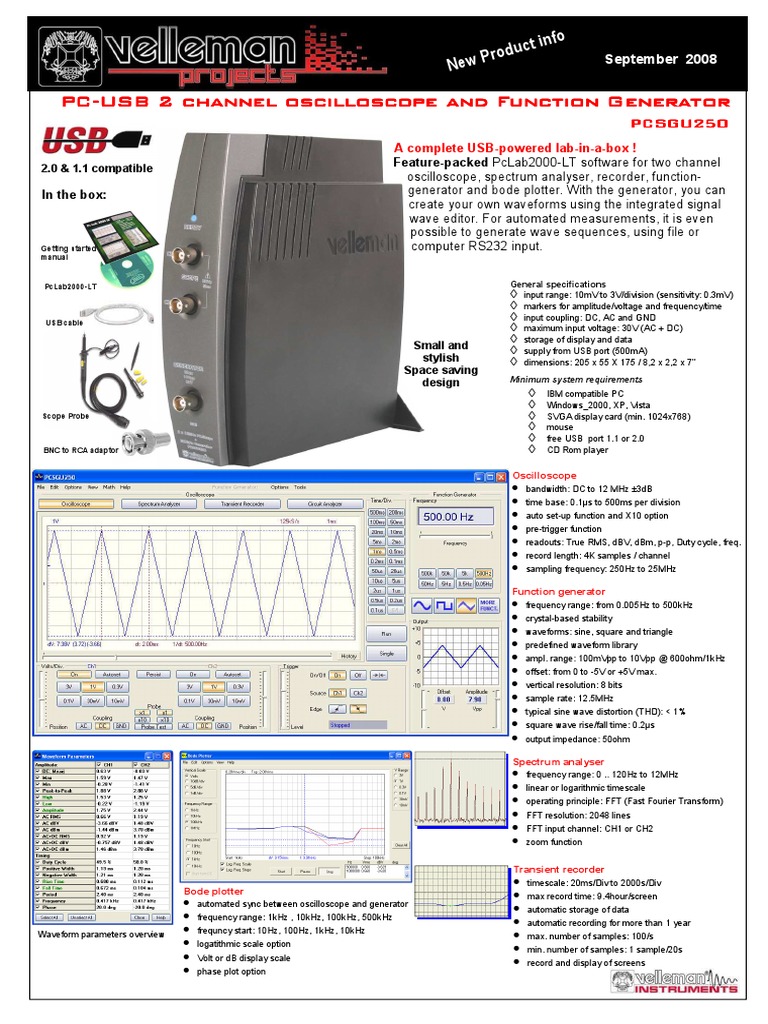 Pcsgu250 Uk | PDF | Electrical Engineering | Electromagnetism