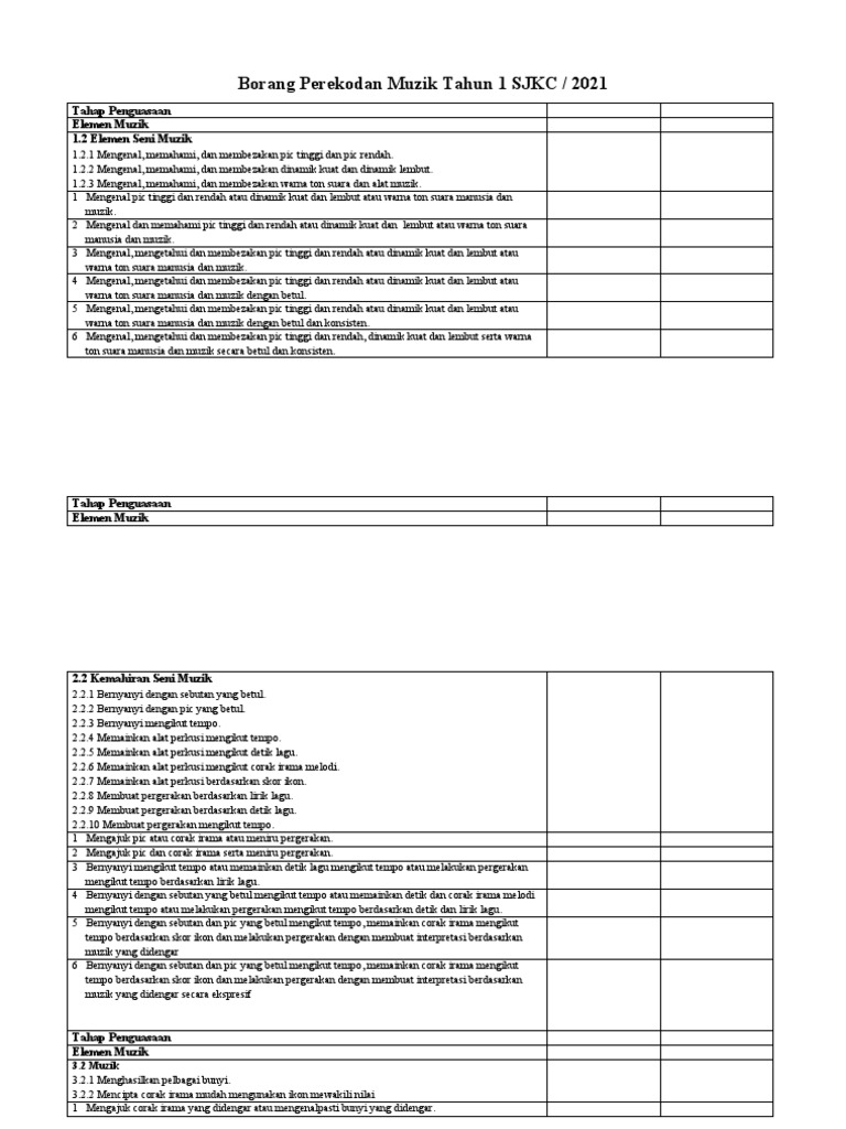 Panduan Elemen Muzik SJKC Tahun 1 | PDF