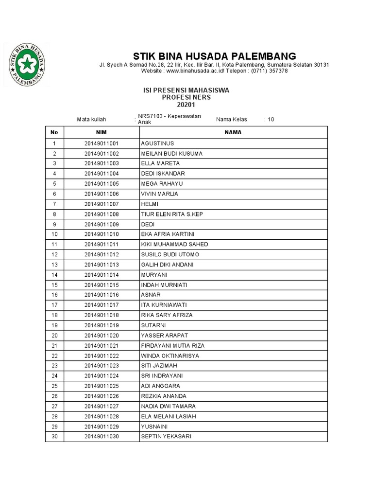 Kelas Profesi Ners 2020-2021 | PDF