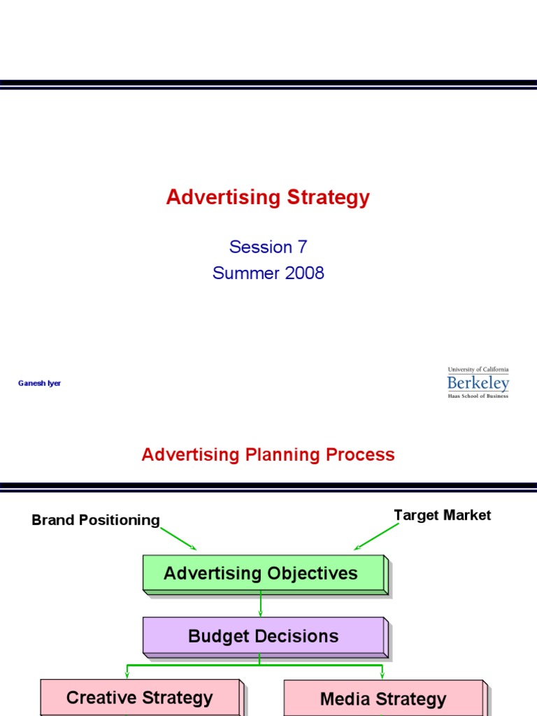 Advertising Strategy: Session 7 Summer 2008 | PDF | Advertising | Brand