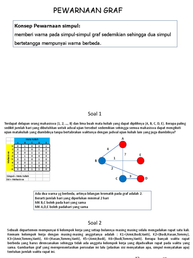 2 Pewarnaan Graf | PDF