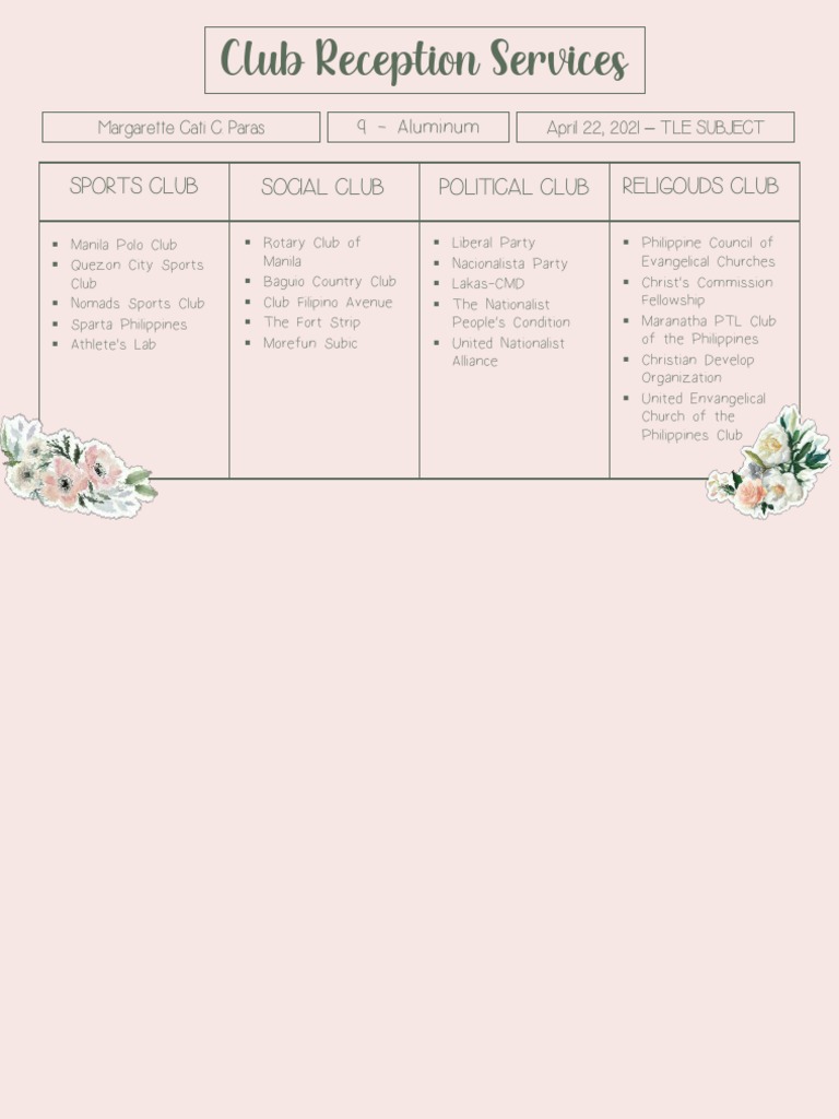 Club Reception Services | PDF