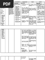 Paed Osce Checklist | PDF | Pulse | Neck