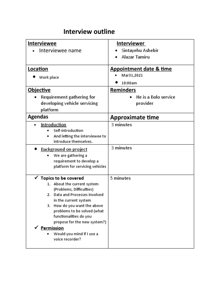 Bolo Interview Outline | PDF | Communication | Business