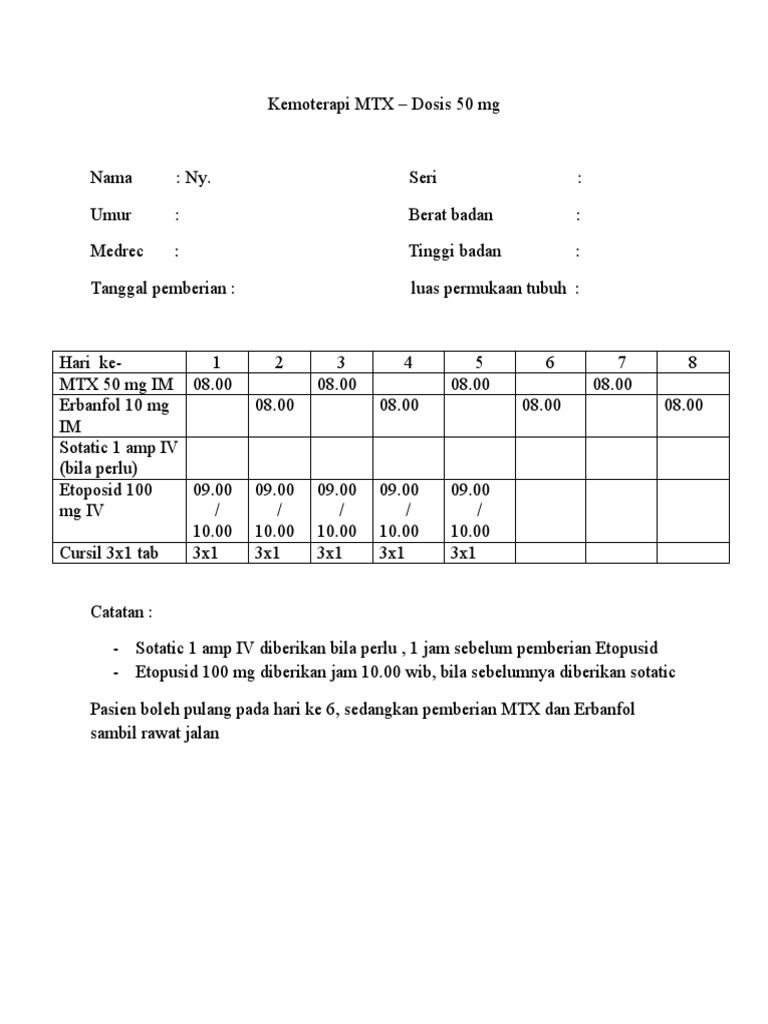 Protokol Kemoterapi MTX 50 mg | PDF
