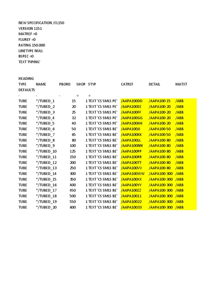 CL150 | PDF | Pipe (Fluid Conveyance) | Gases