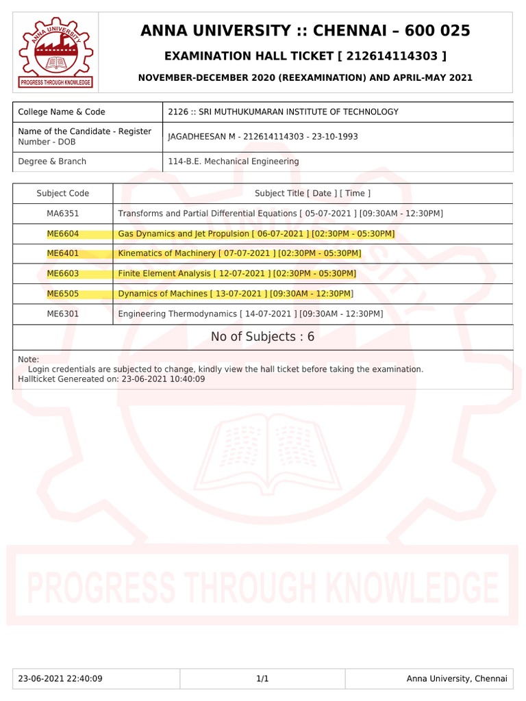 Jagan Hall Ticket | PDF