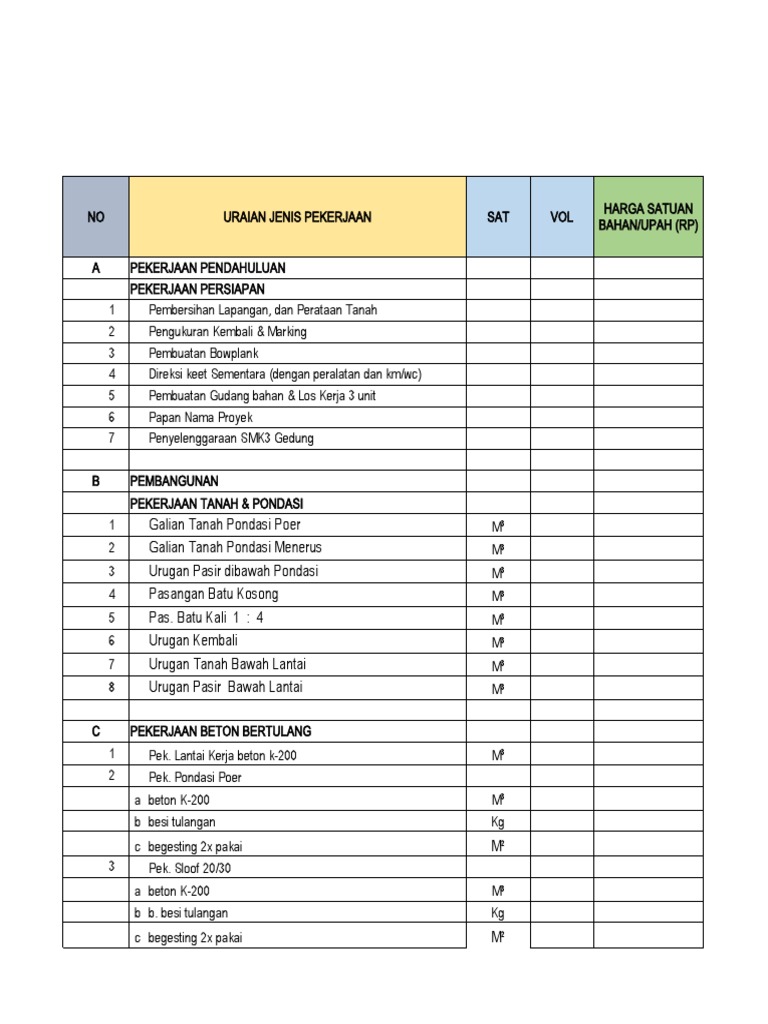 Rab Gor Jayapura | PDF