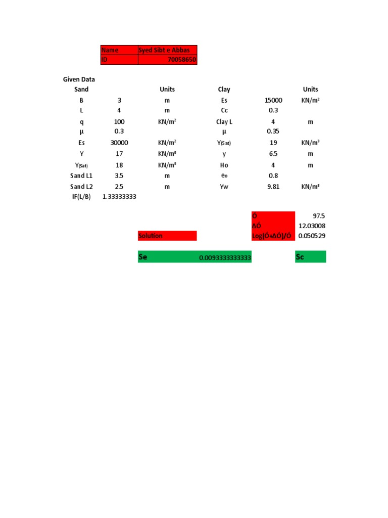 Foundation Analysis Assignment | PDF