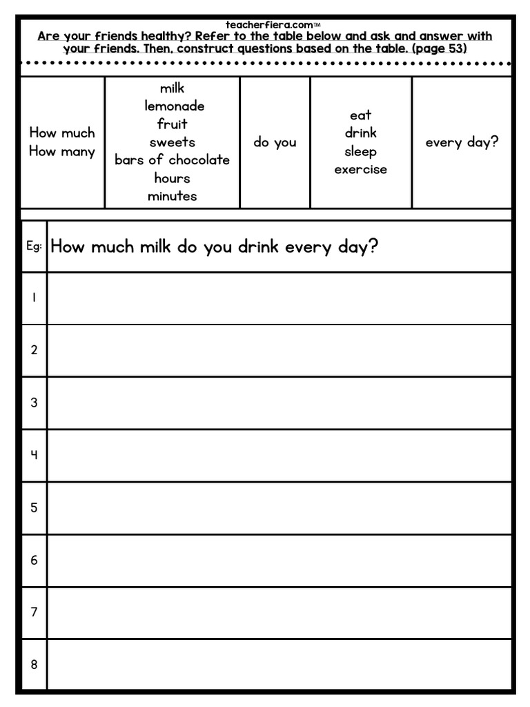 Module 5 Worksheet 3 | PDF