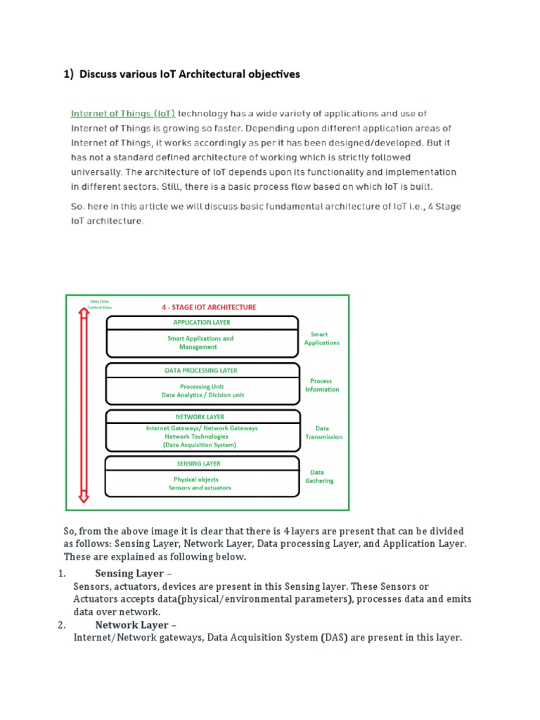 Unit 1 FIOT Highlighted | PDF | Internet Of Things | Wireless Sensor Network