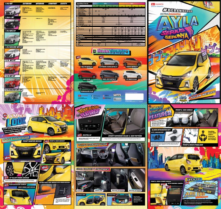 Desain dan Fitur Baru Daihatsu Ayla | PDF