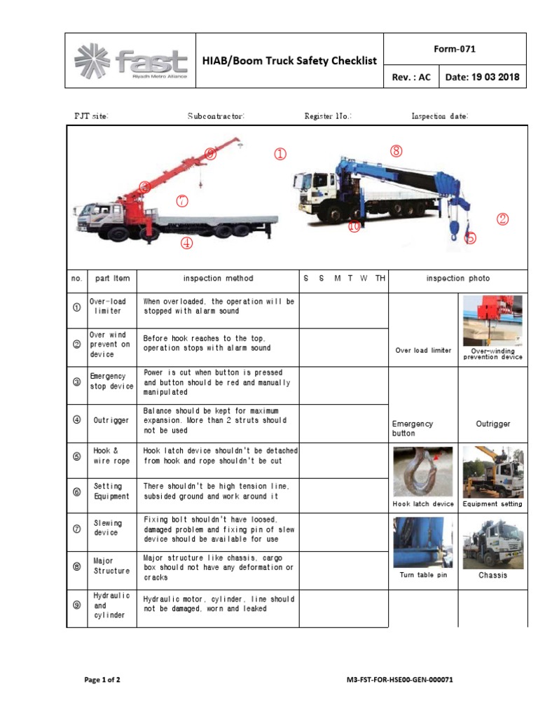 Form 071 HIAB Boom Truck Safety Checklist | PDF | Equipment ...