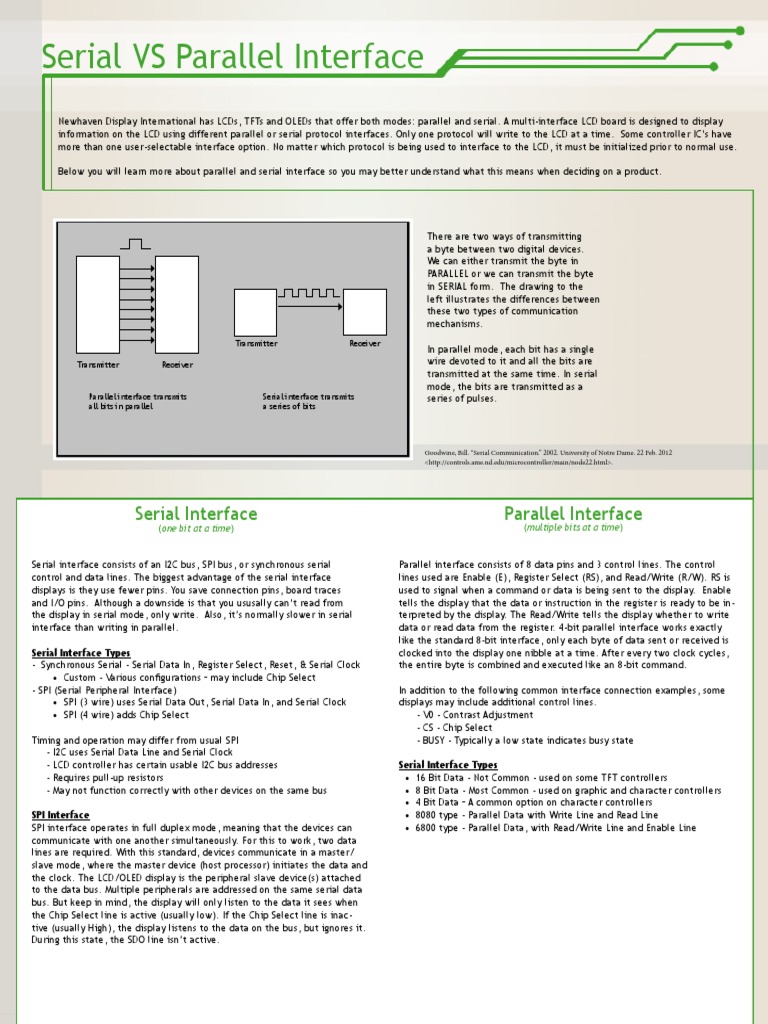 Understanding the Differences Between Serial and Parallel Interfaces ...