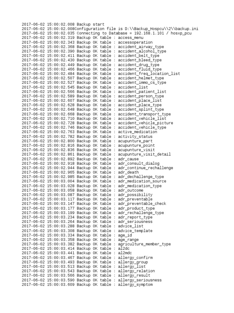Backup Log | PDF | Information Governance | Utility Software