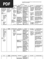 Module 11 assignment-II PSW | PDF | Traumatic Brain Injury | Physical ...