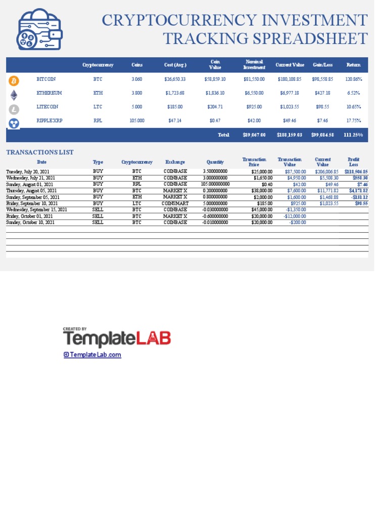 Cryptocurrency Investment Tracking Spreadsheet | PDF | Cryptocurrency ...