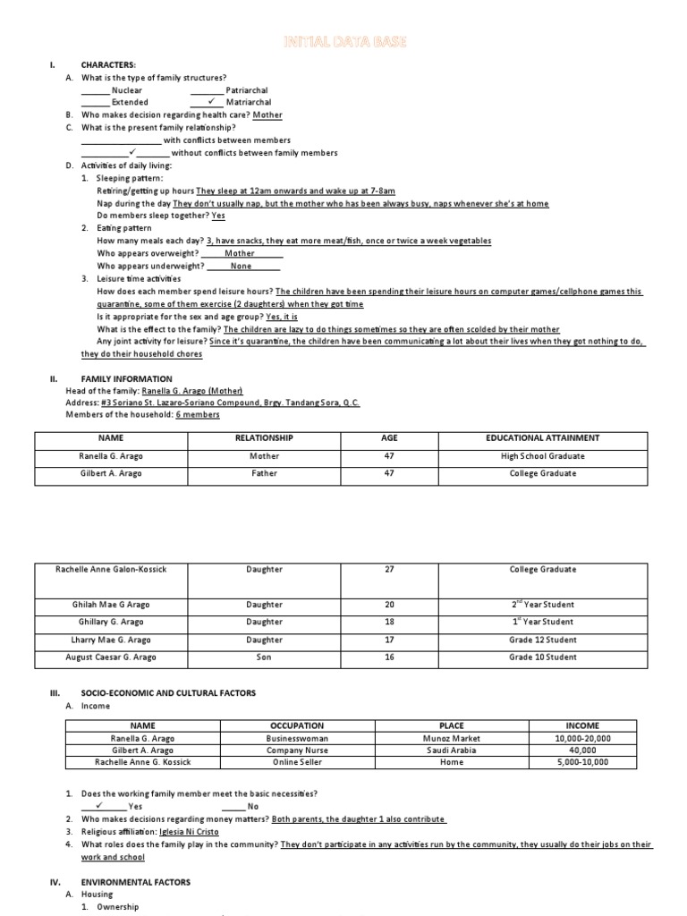 FNCP - Arago & Dosdos (BSN 2y1-4a) | PDF | Health Sciences | Diseases And Disorders
