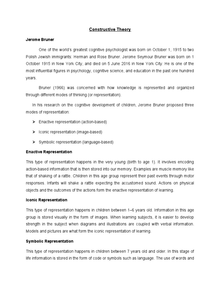 Bruner's Constructivist Theory | PDF | Philosophy Of Education | Curriculum