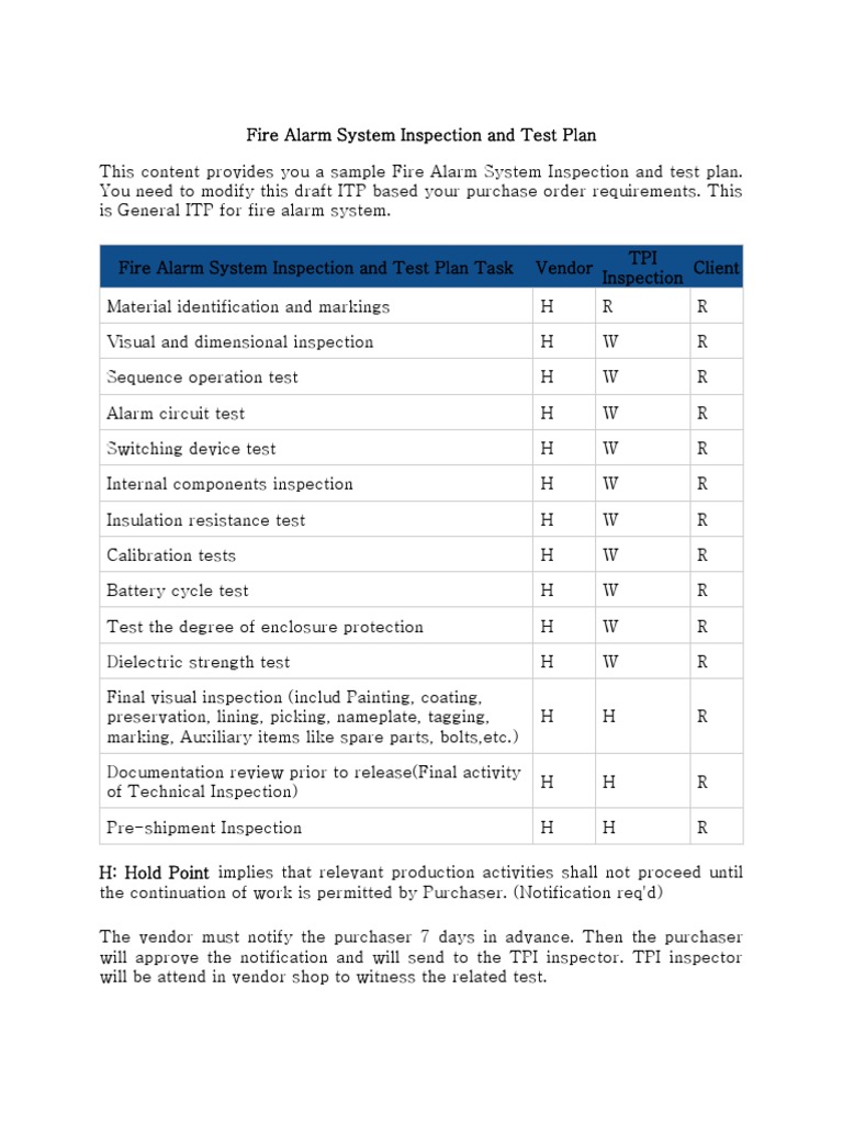Fire Alarm System Inspection and Test Plan | PDF | Business