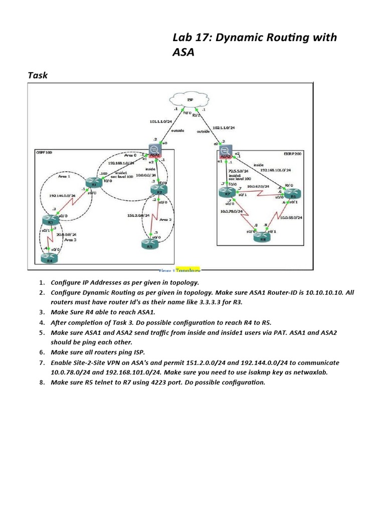 Lab 17: Dynamic Routing With ASA | PDF | Router (Computing) | Routing