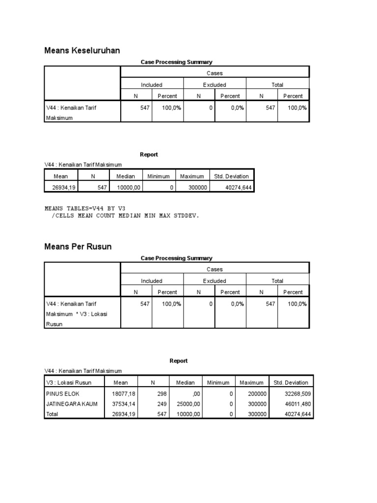 Means Keseluruhan: Means Tables V44 by V3 /cells Mean Count Median Min ...