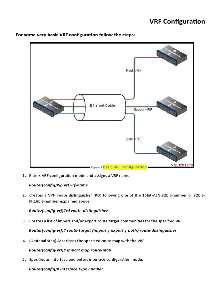 Basic VRF configuration steps | PDF | Router (Computing) | Ip Address