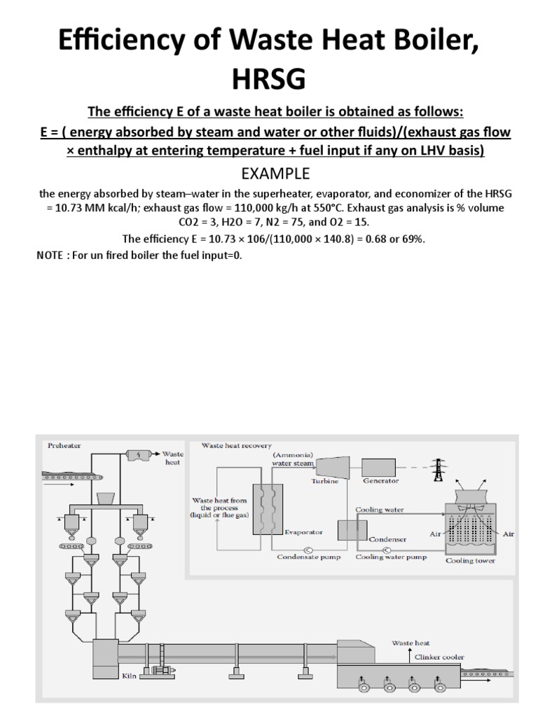 Waste Heat Boiler Efficiency Insights | PDF | Boiler | Heat Transfer