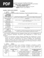 ინვოისის ნიმუში | PDF