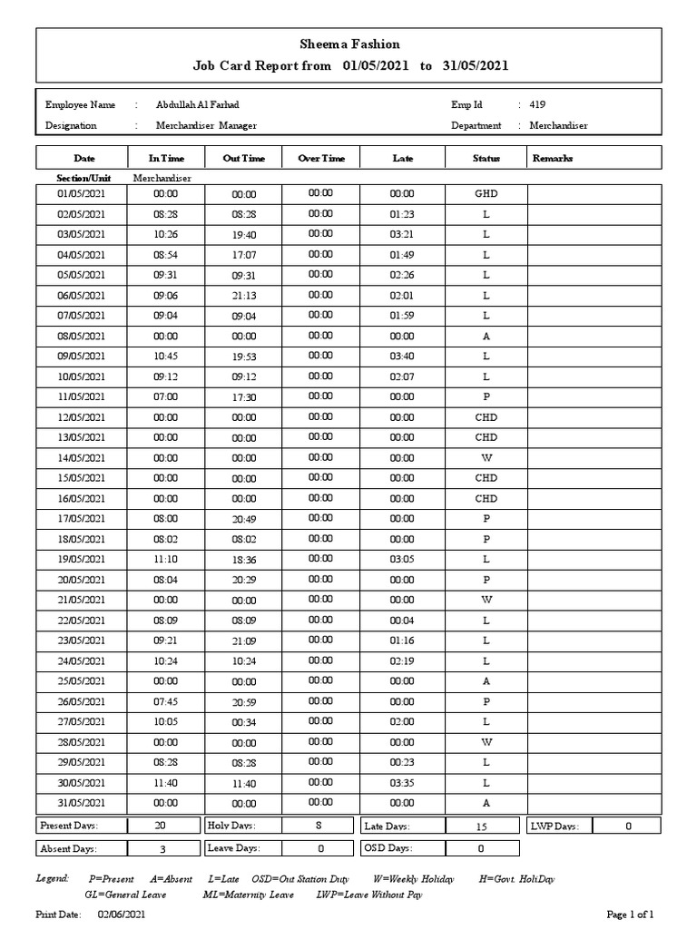 459 Job Card Report | PDF | Business