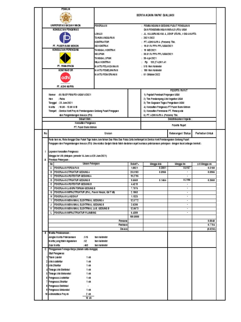 Risalah Rapat - V | PDF