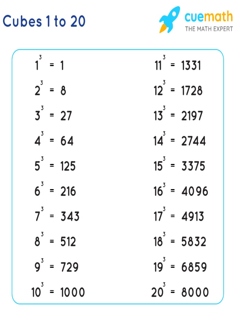 Cubes des nombres de 1 à 20 | PDF