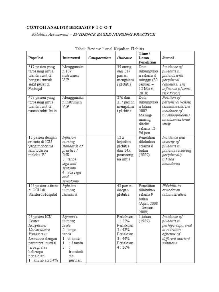 Contoh Analisis Jurnal Berbasis Picot | PDF