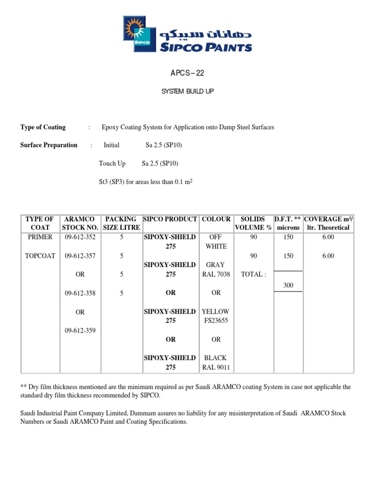 Apcs 22 | PDF | Paint | Chemical Processes