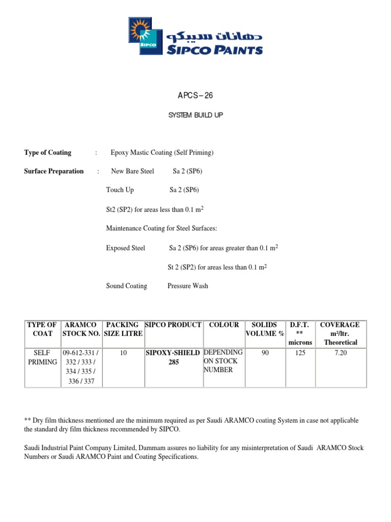 Apcs 26 | PDF | Procedural Knowledge | Paint