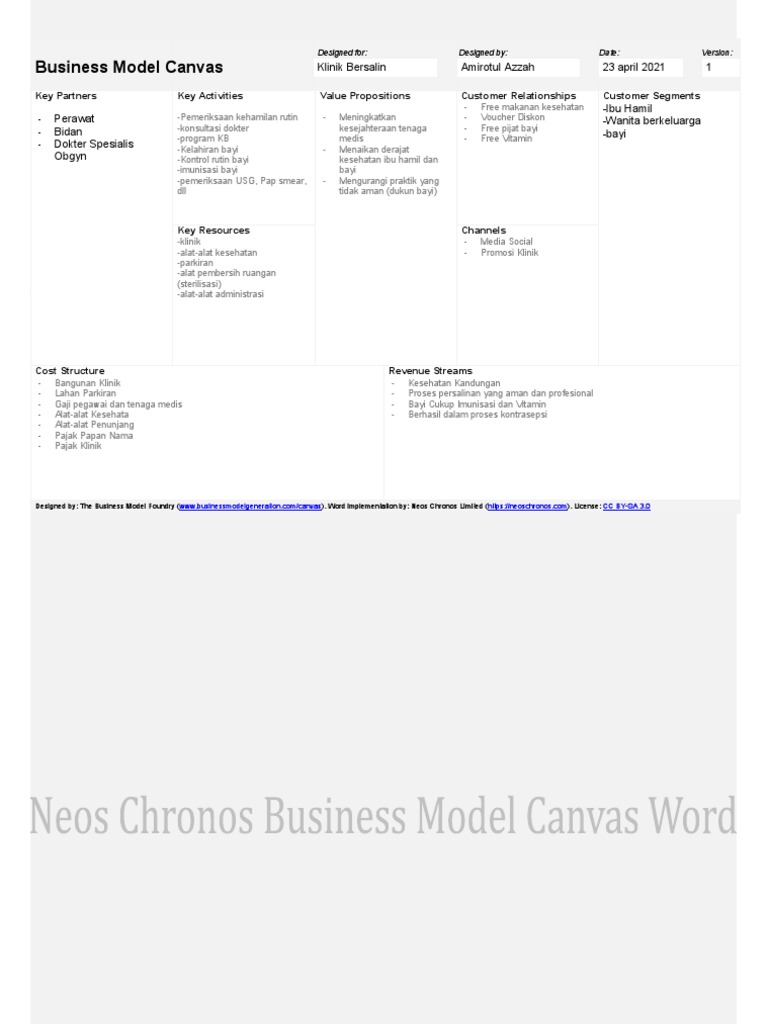 Business Model Canvas | PDF