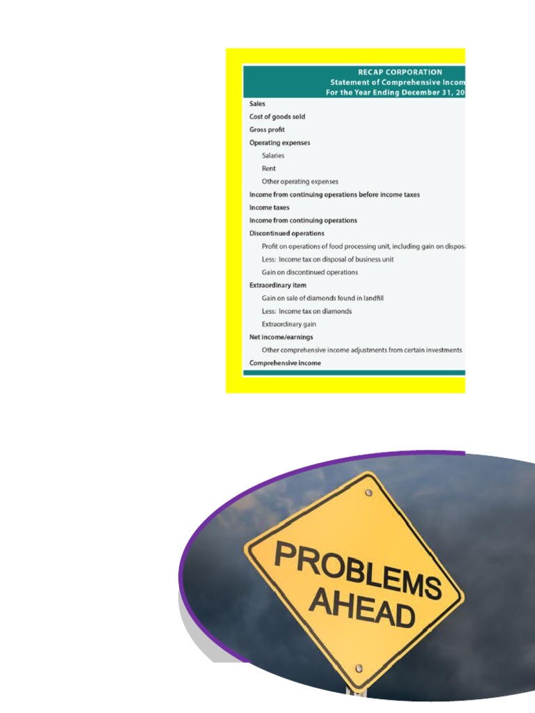 Statement of Comprehensive Income - PROBLEMS | PDF | Cost Of Goods Sold ...