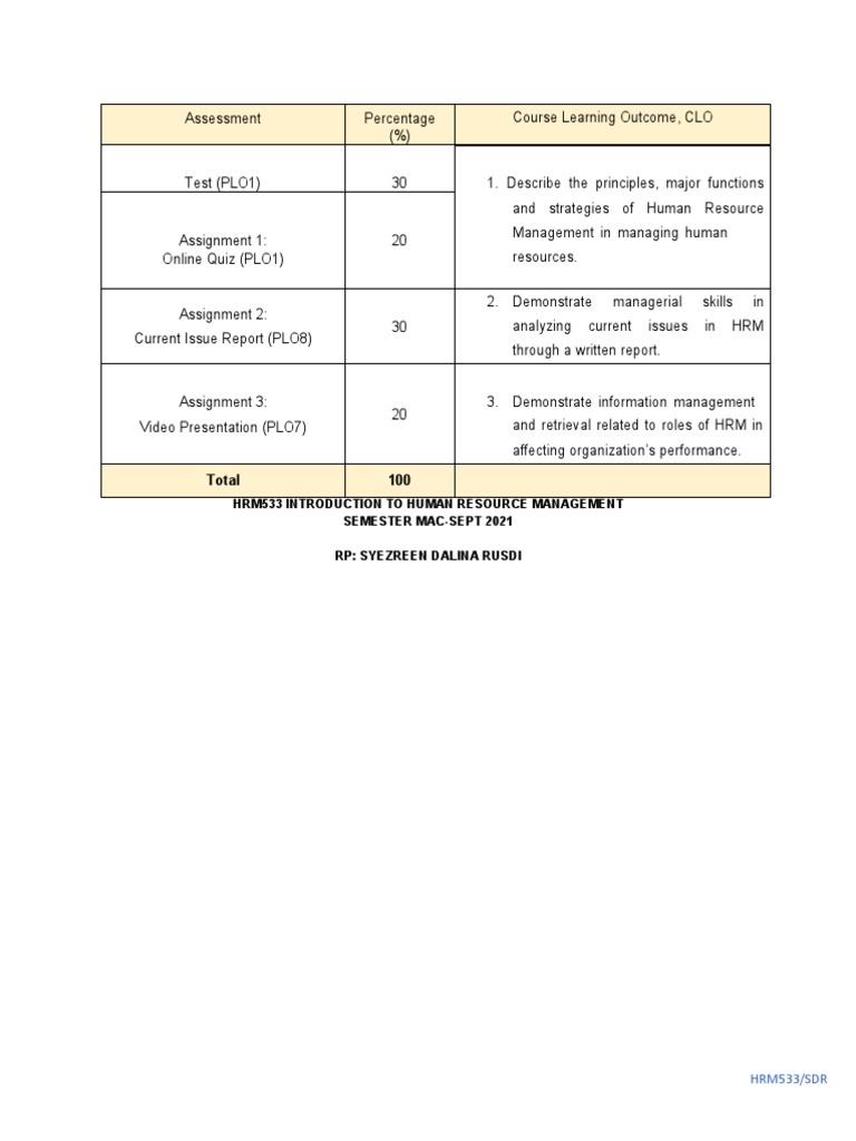 Description of Assessment - HRM533 ODL 20212 | PDF | Human Resource ...