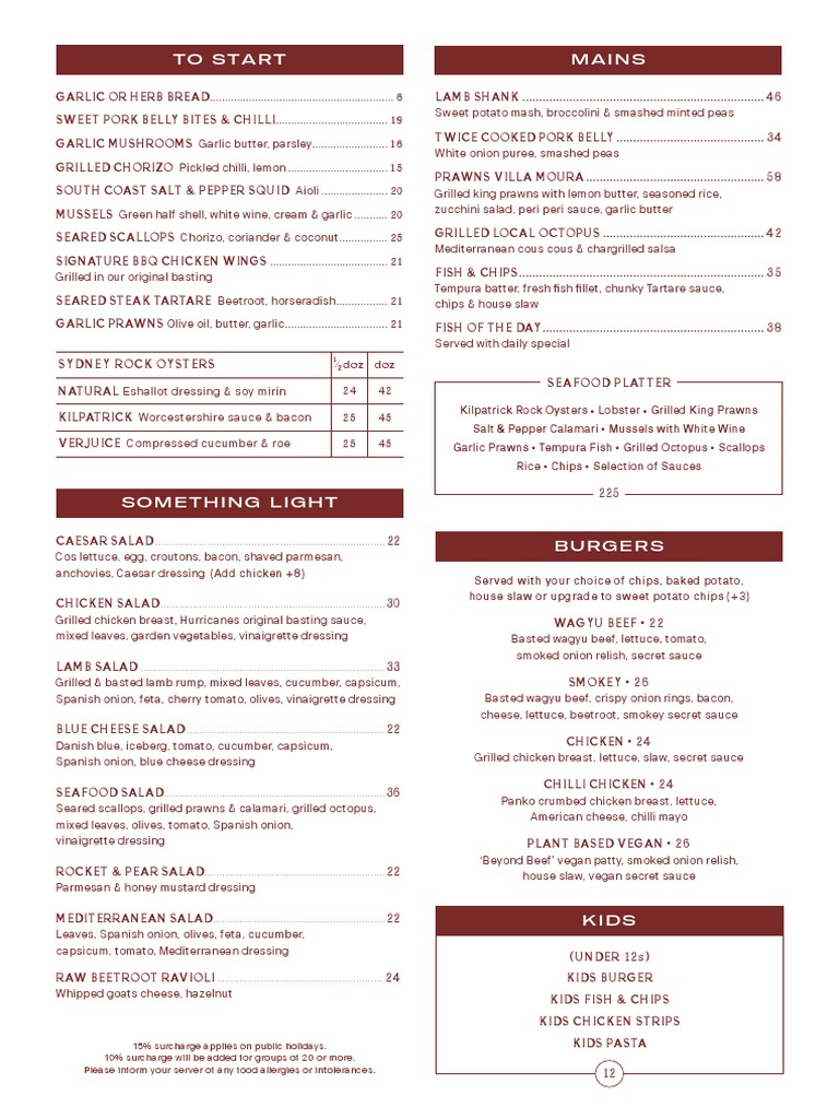 Hurricanes Grill Food Menu | PDF | Salad | Steak