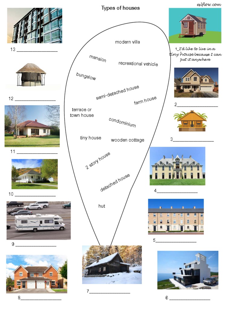 Types of Houses 2019 | PDF | Living Arrangements | Houses