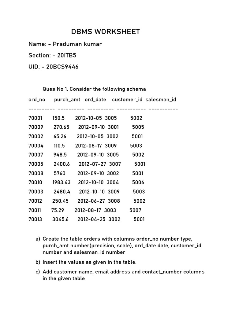 Dbms Worksheet: Name: - Praduman Kumar Section: - 20ITB5 UID: - 20BCS9446 | PDF | Table ...