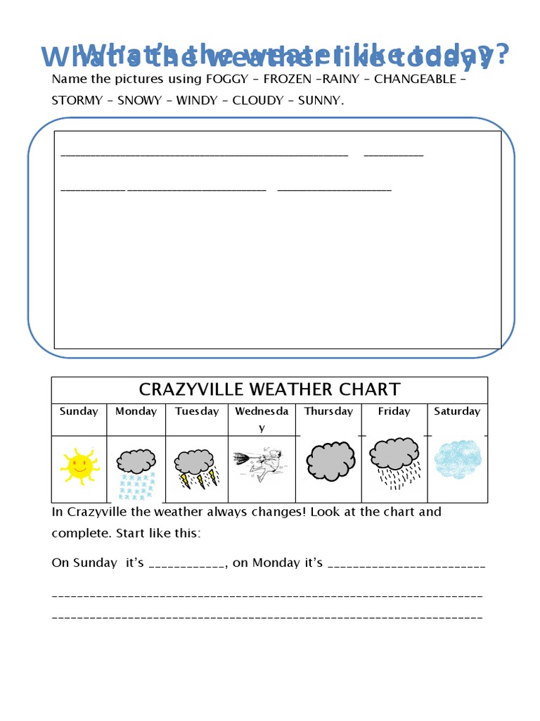 What's The Weather Like Today? What's The Weater Like Today? | PDF