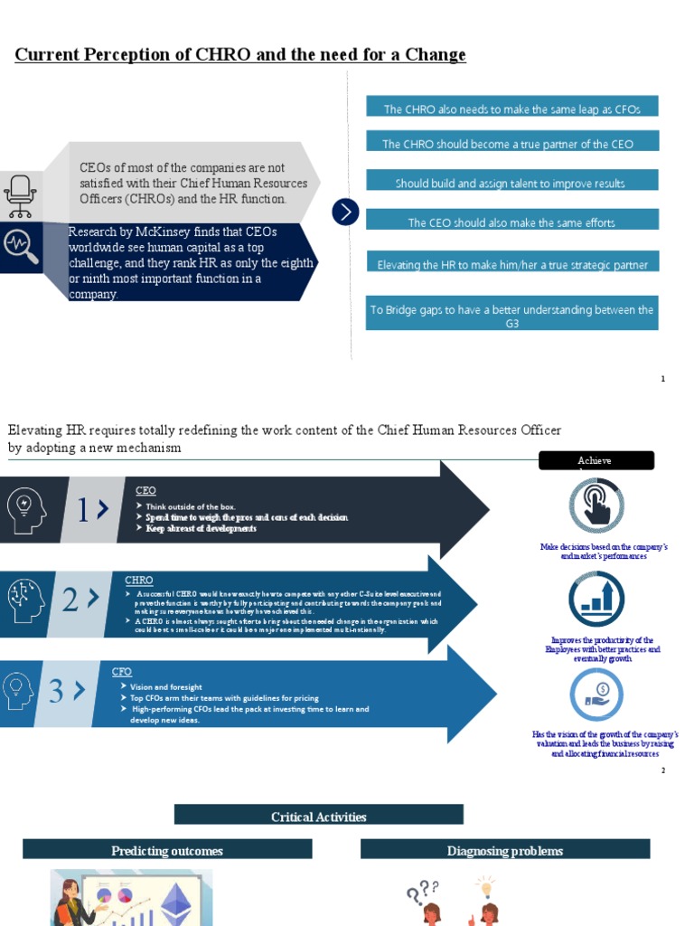 Current Perception of CHRO and The Need For A Change | PDF | Chief ...