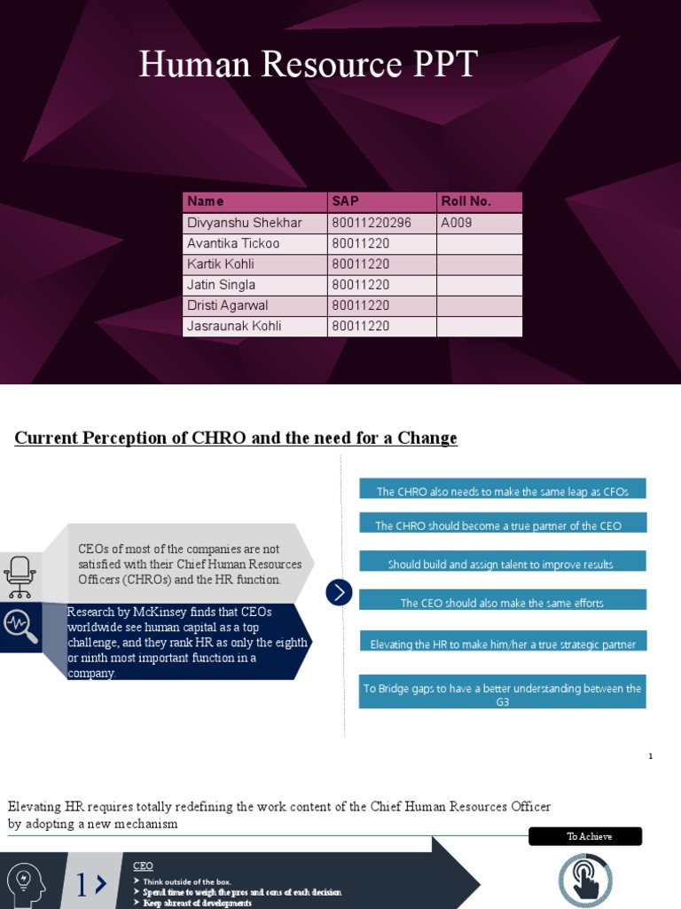 Elevating the Role of the Chief Human Resources Officer: A Case Study on Redefining HR ...