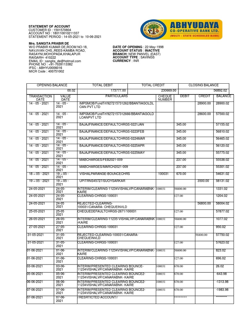 Statement of Account 5645373 13377-Inactive | PDF | Overdraft | Debit Card