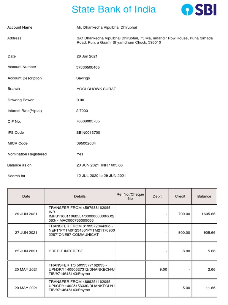 Mr. Dhankecha Vipulbhai Dhirubhai's Savings Account Statement from ...