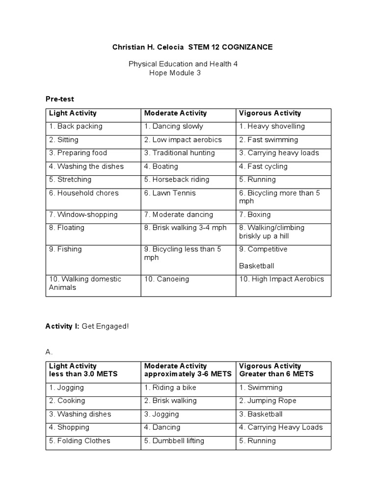 HOPE Mod 3 | PDF | Physical Fitness | Heart Rate